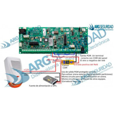 Panel de alarma Risco lightsys 2 - StartCity